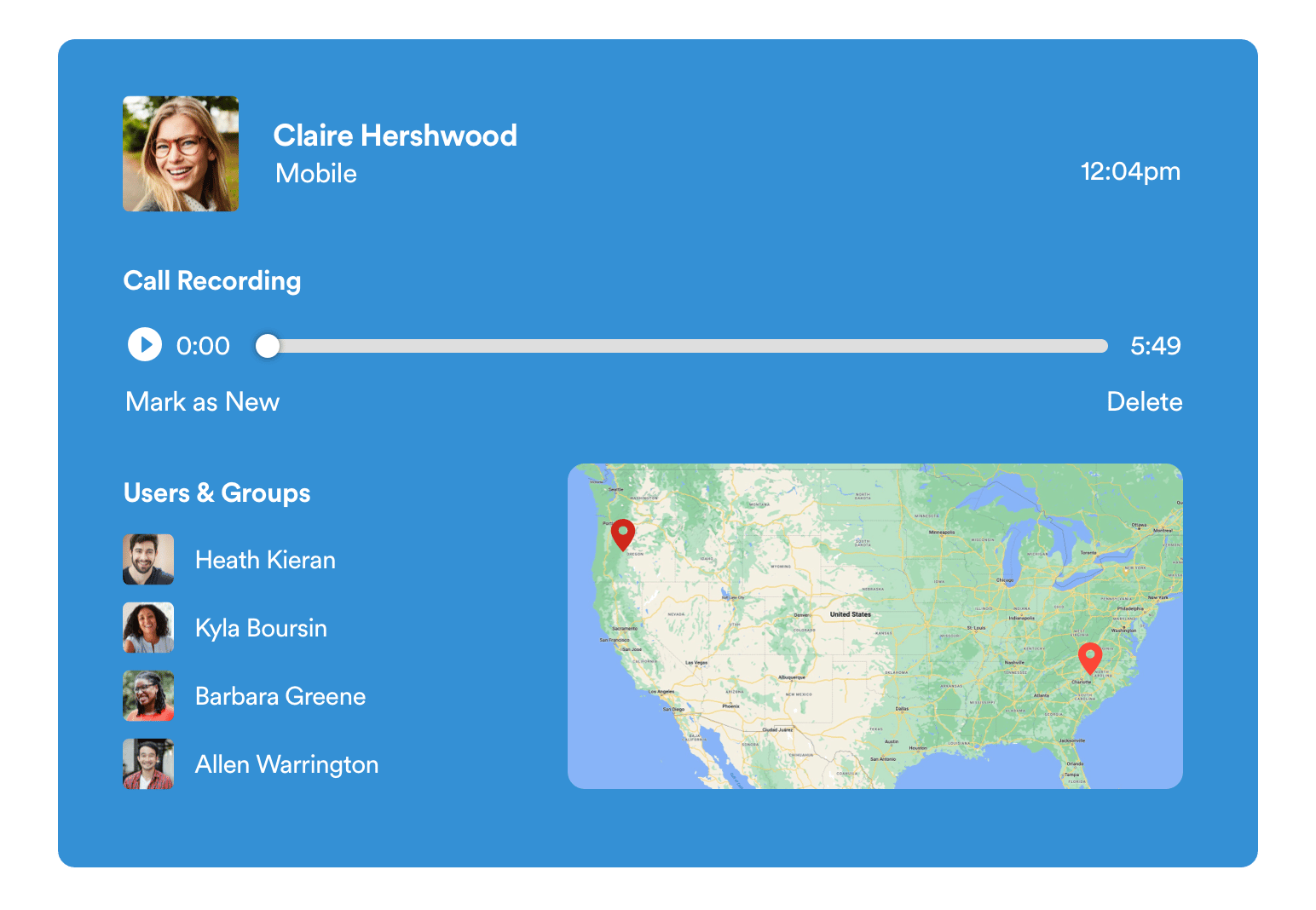 Online Call Reporting Dashboard | Tresta